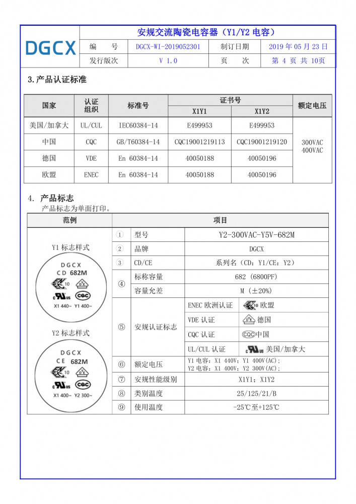 DGCX approval document page 4