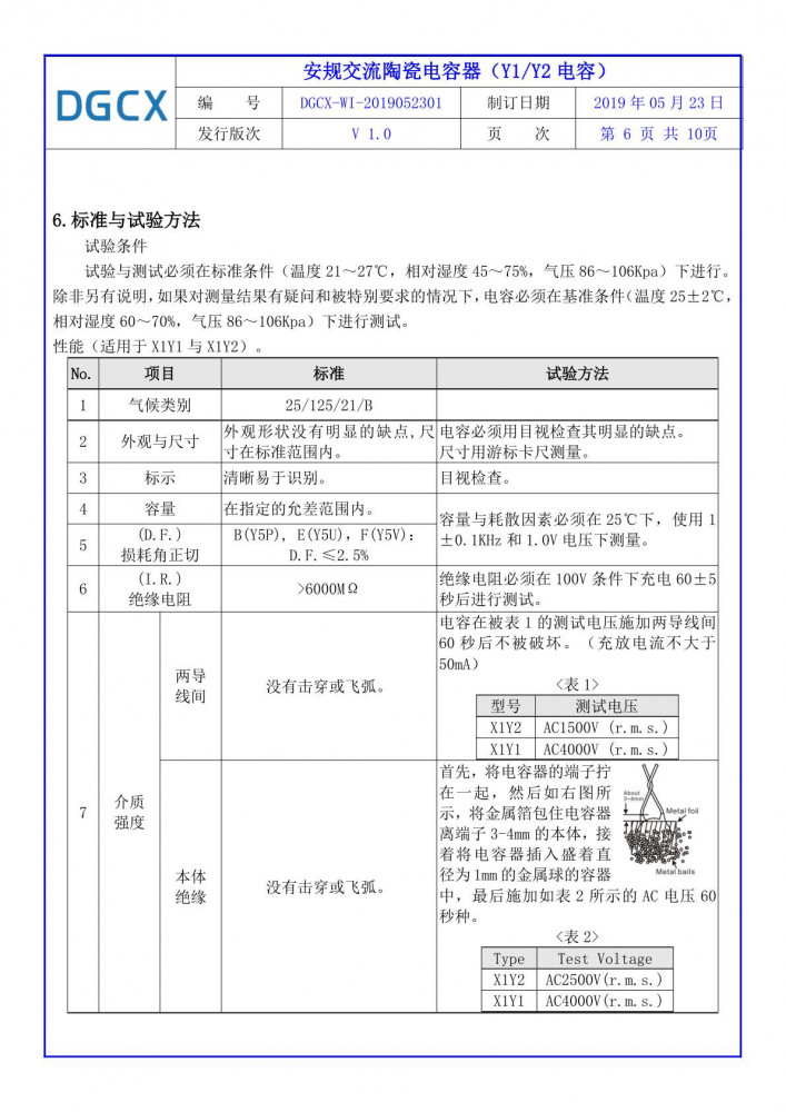 DGCX approval document page 6