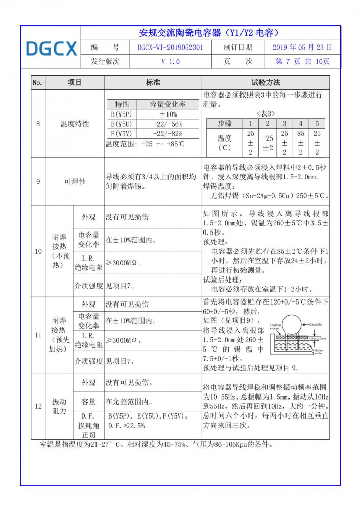 DGCX approval document page 7