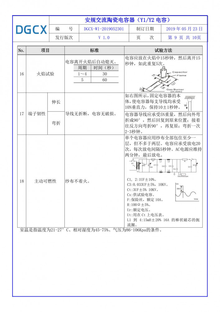 DGCX approval document page 9