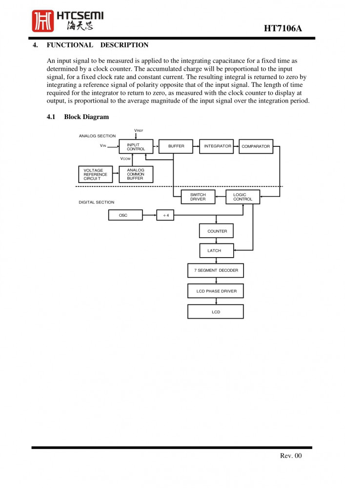 HT7106ARTZ datasheet page 4