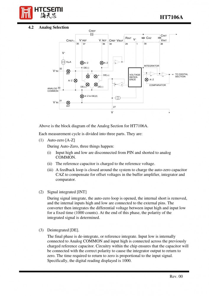 HT7106ARTZ datasheet page 5