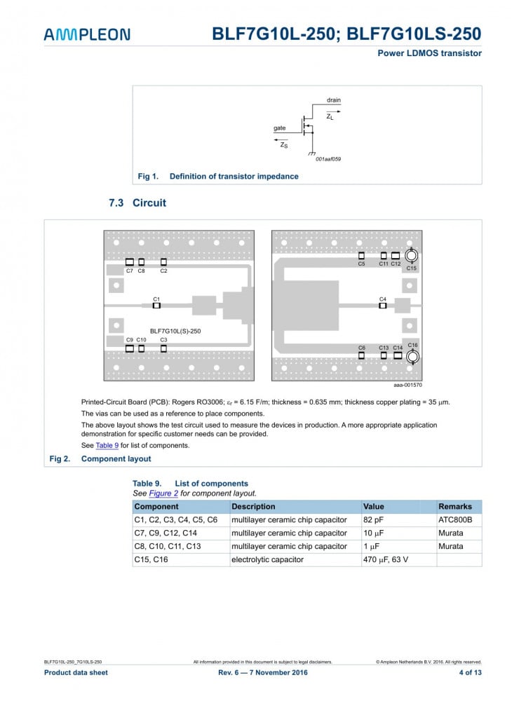 BLF7G10LS-250,112 datasheet page 4