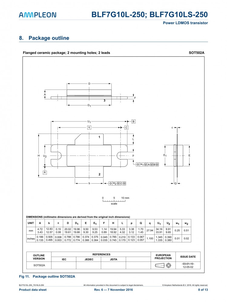 BLF7G10LS-250,112 datasheet page 8