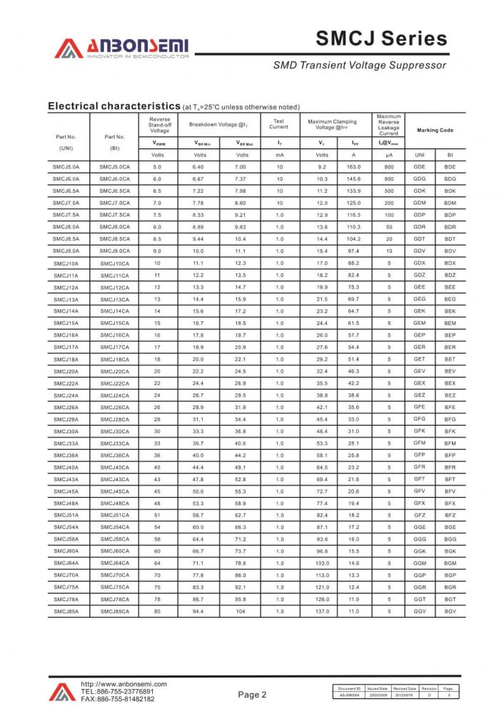 AnBon SMCJ series datasheet page 2