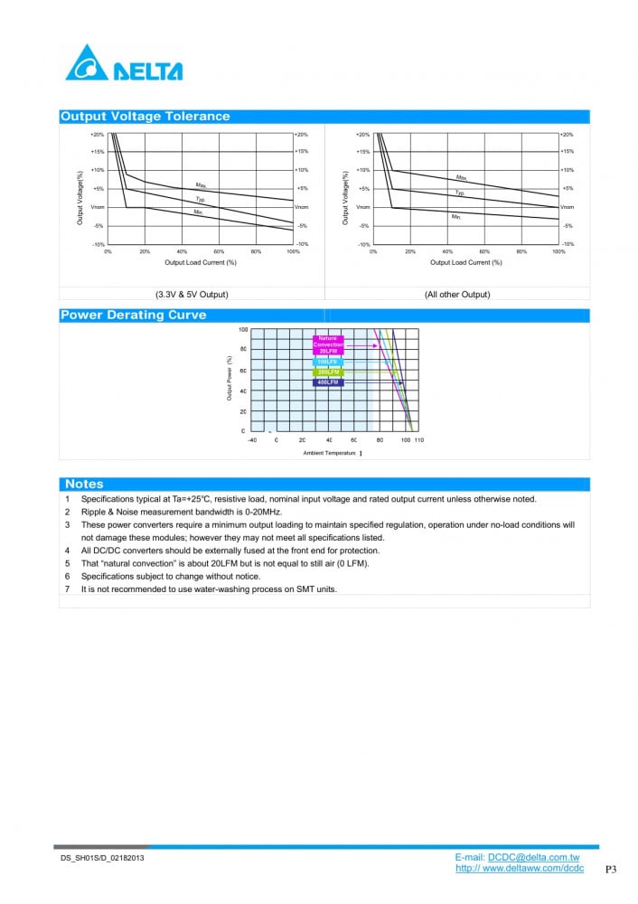 DELTA SH01S1205A datasheet page 3