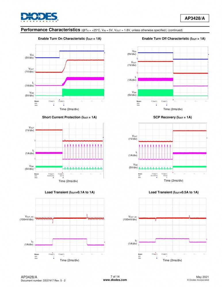 AP3428WT-7 datasheet page 7
