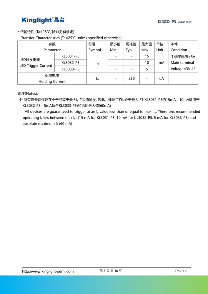 KL3032S1-TA-P5-F-AW datasheet page 5