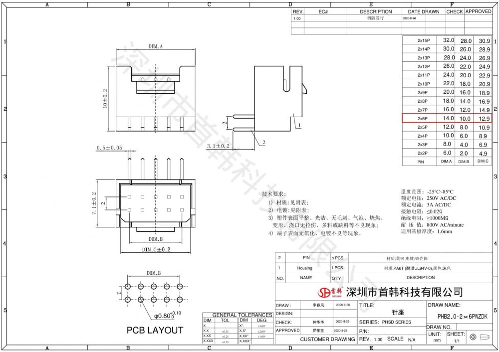 PHB2.0-2x6PWZDK technical document page 1