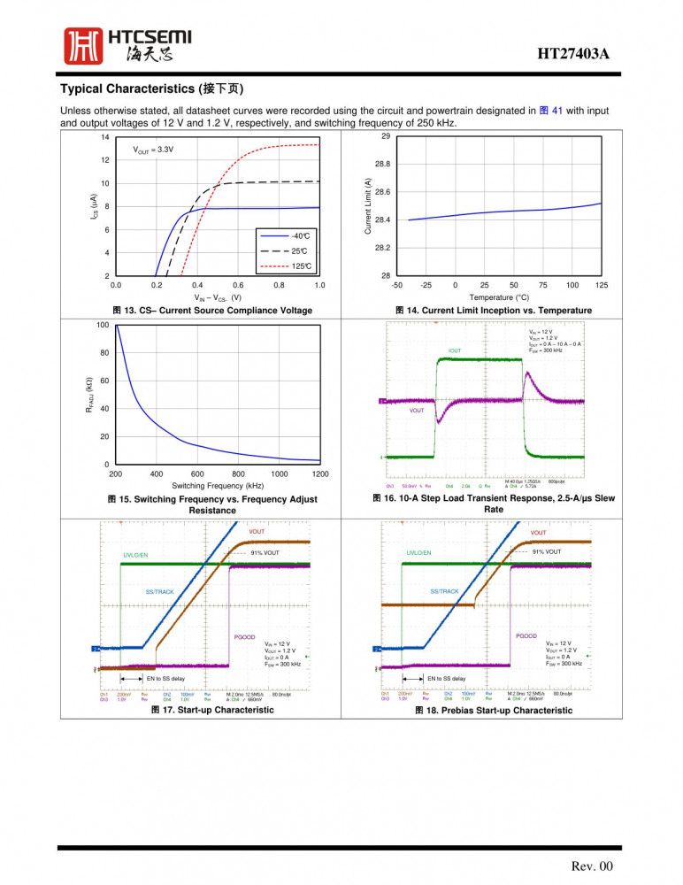 HT27403ARQZ datasheet page 10
