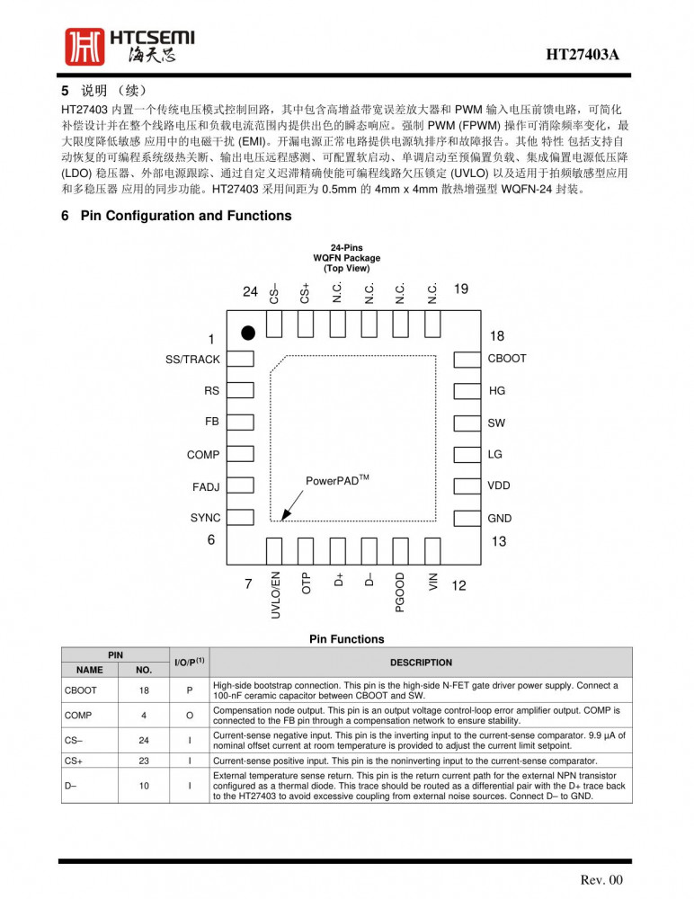 HT27403ARQZ datasheet page 2