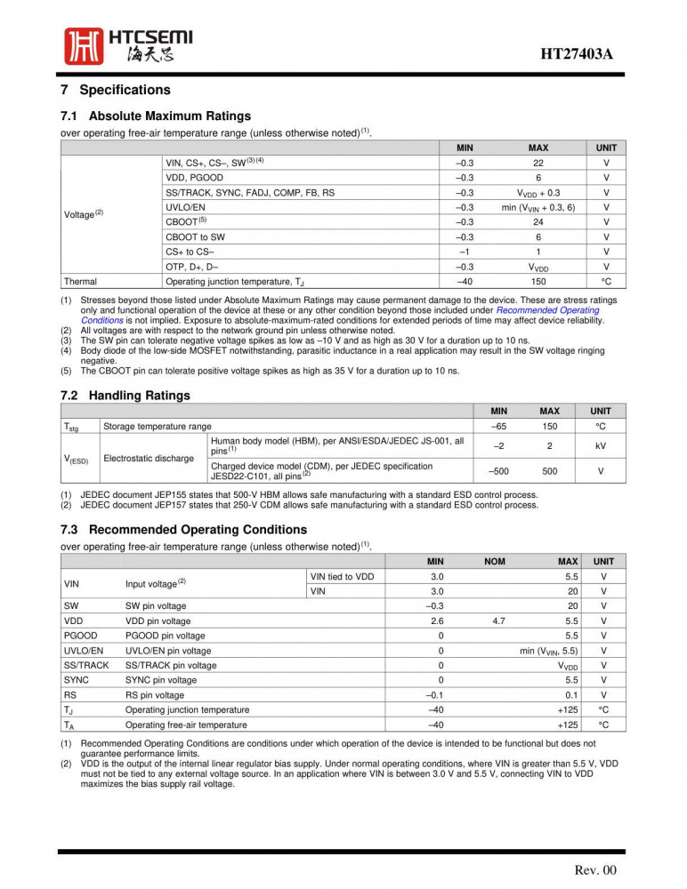 HT27403ARQZ datasheet page 4
