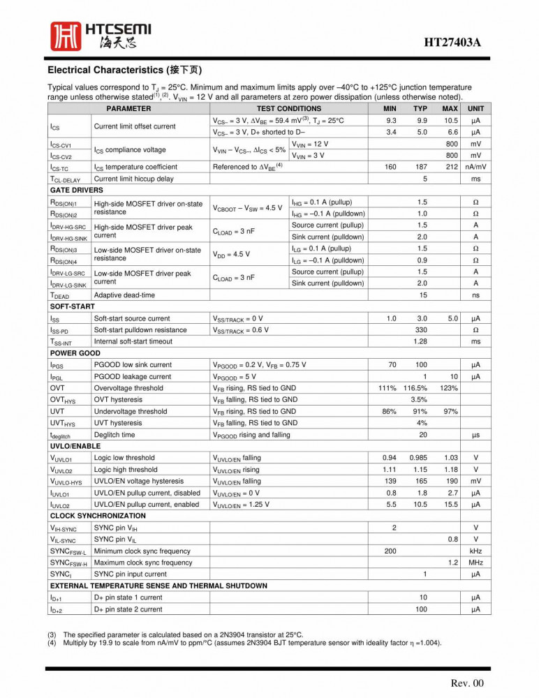 HT27403ARQZ datasheet page 6