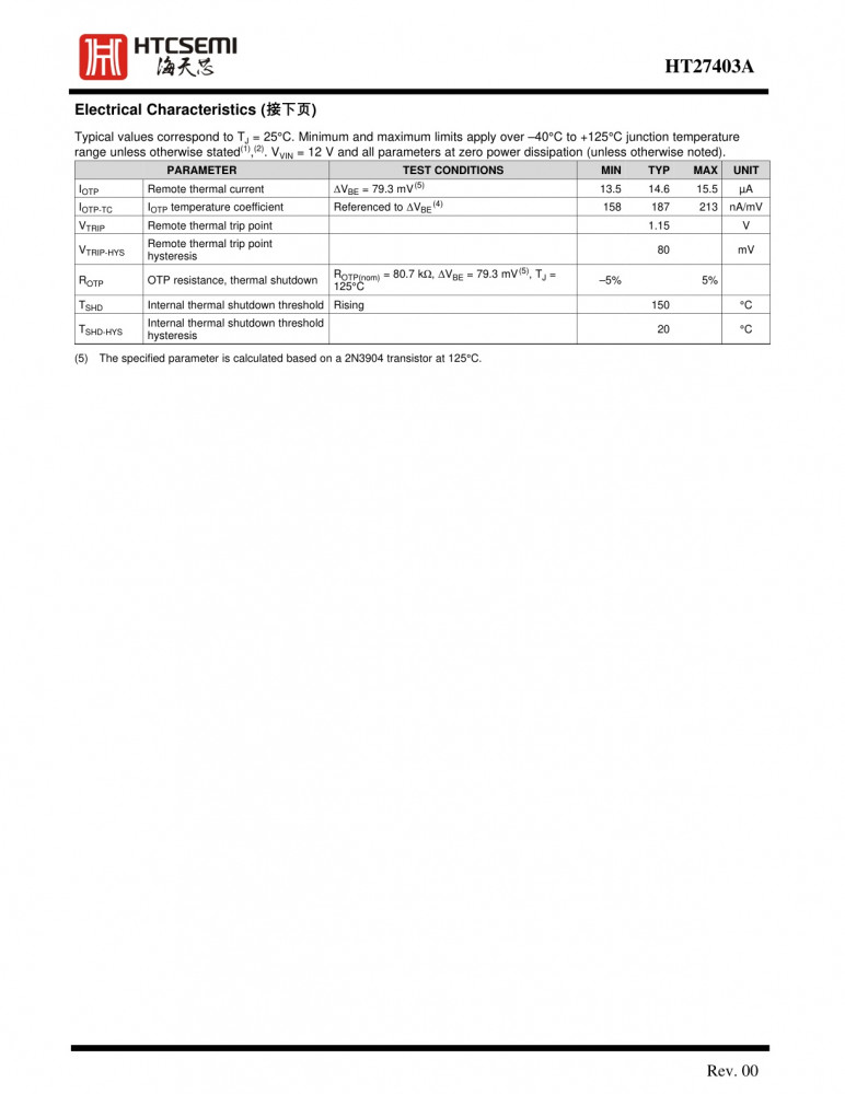 HT27403ARQZ datasheet page 7