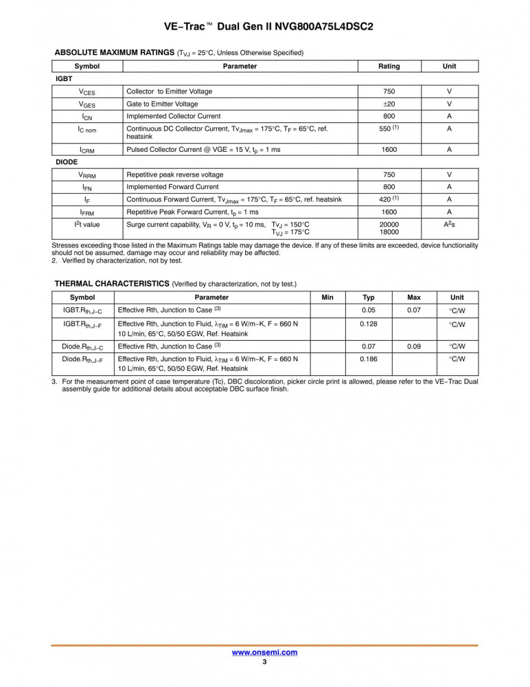 NVG800A75L4DSC2 datasheet page 3