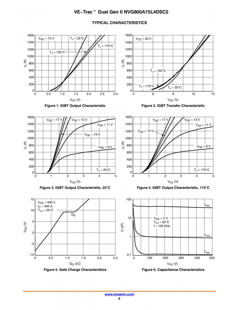 NVG800A75L4DSC2 datasheet page 6
