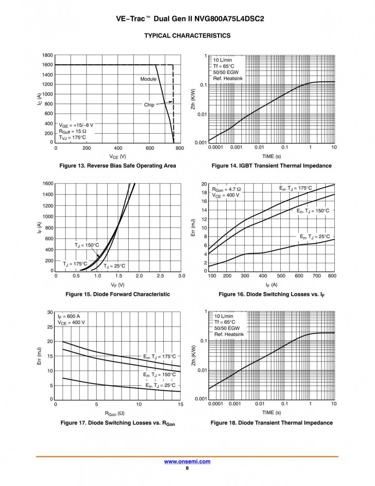 NVG800A75L4DSC2 datasheet page 8