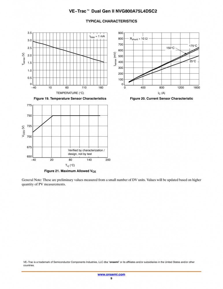 NVG800A75L4DSC2 datasheet page 9