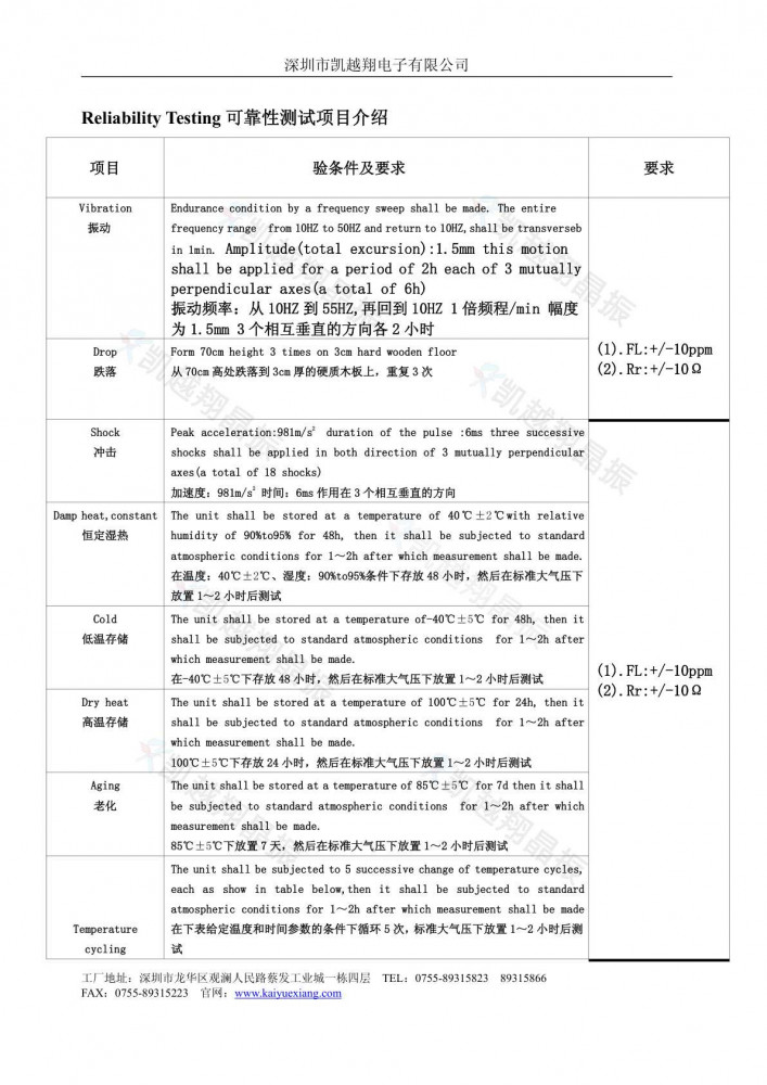 KYX K2C300001510 specification page 4