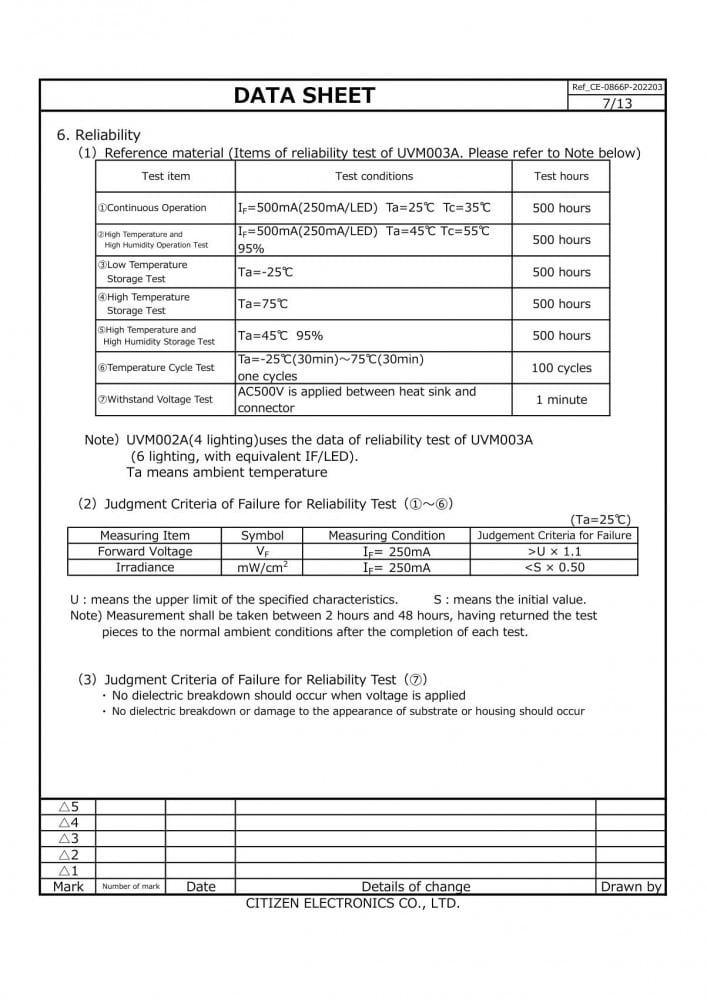 UVM002A-0401U1-RM1 datasheet page 8