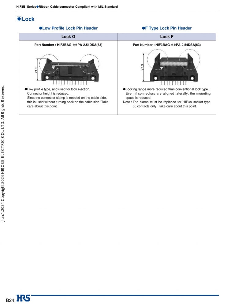 HRS HIF3B datasheet page 10