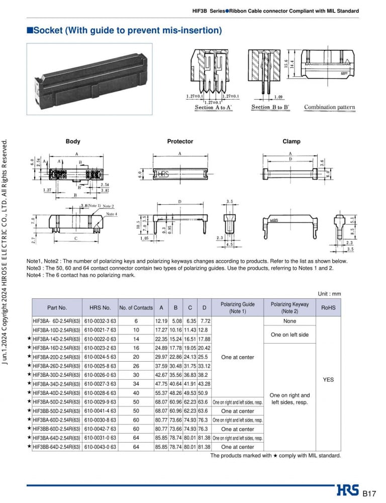 HRS HIF3B datasheet page 3