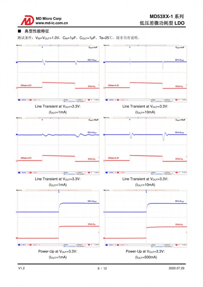 MD5336-1 datasheet page 6