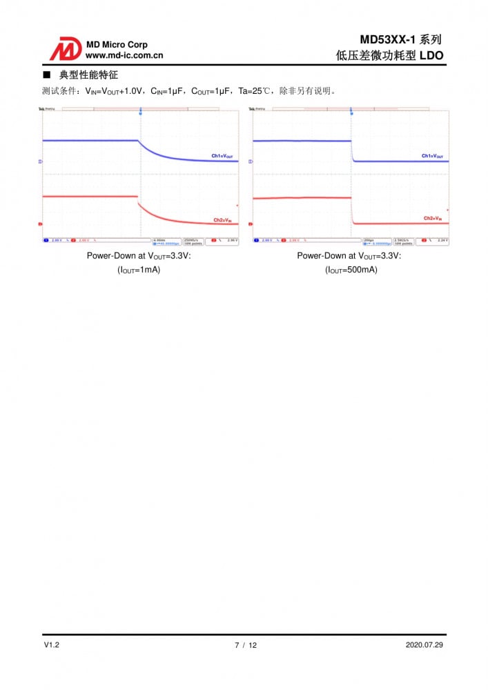 MD5336-1 datasheet page 7