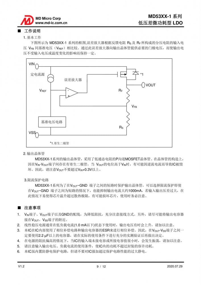 MD5336-1 datasheet page 9