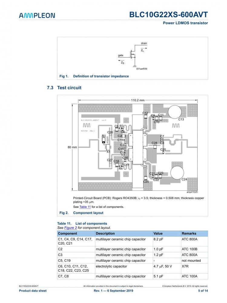 BLC10G22XS-600AVTY datasheet page 5