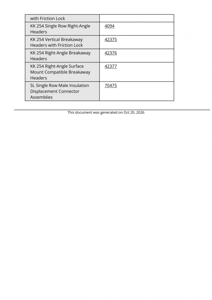 Product document preview, page 4