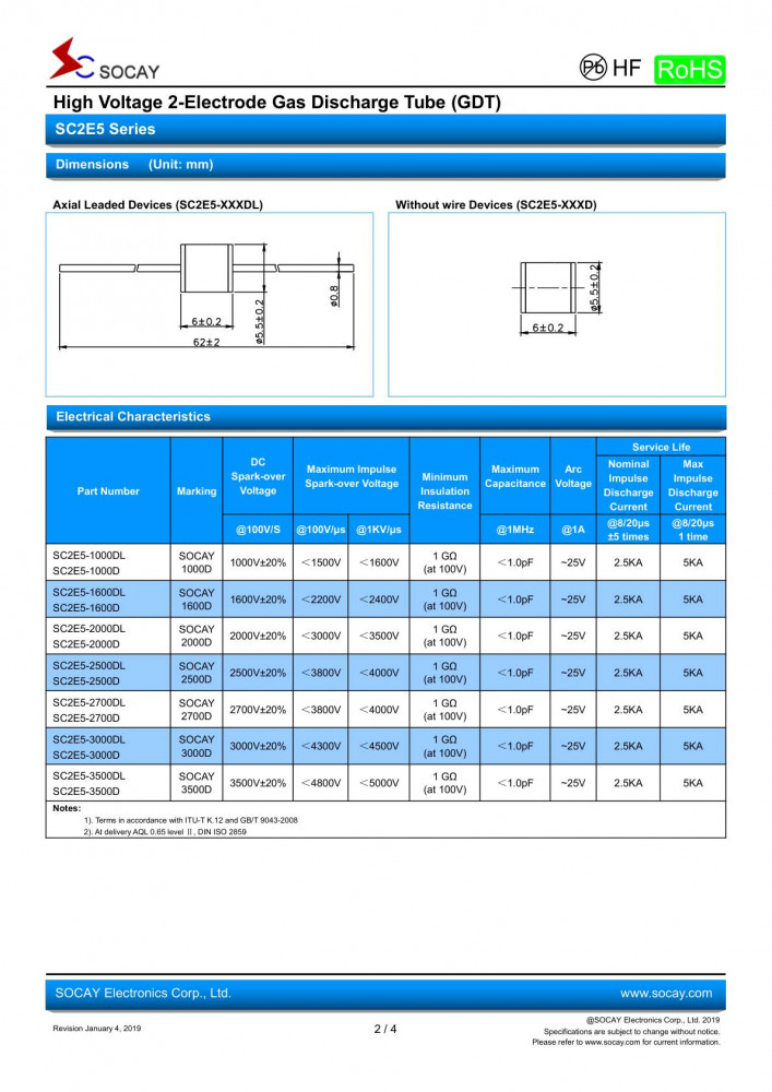 SC2E5 series datasheet page 2