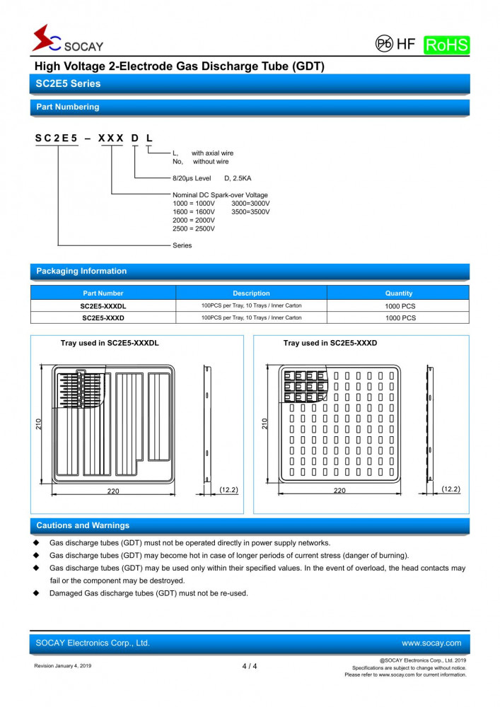 SC2E5 series datasheet page 4