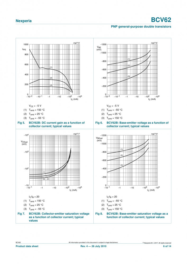 BCV62A datasheet page 6