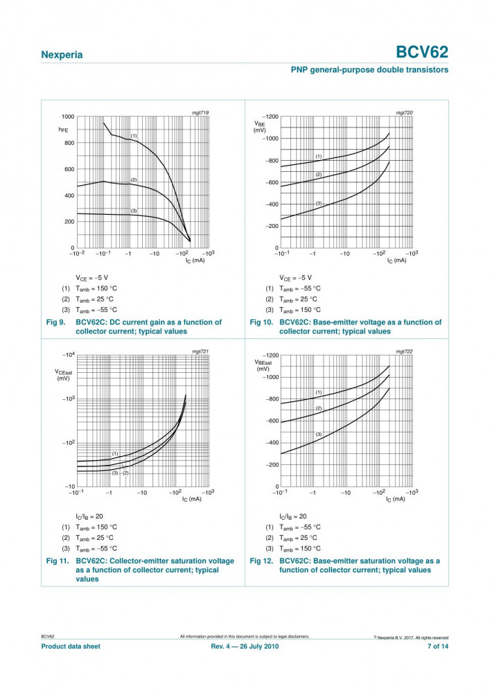 BCV62A datasheet page 7