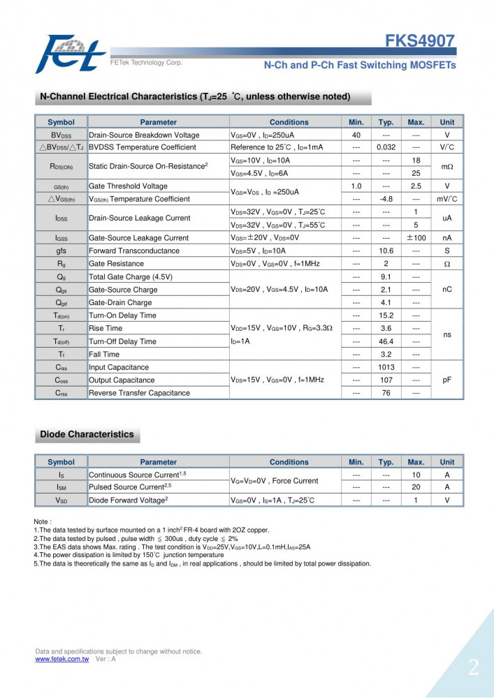 FKS4907 datasheet page 2