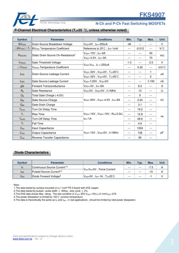 FKS4907 datasheet page 3