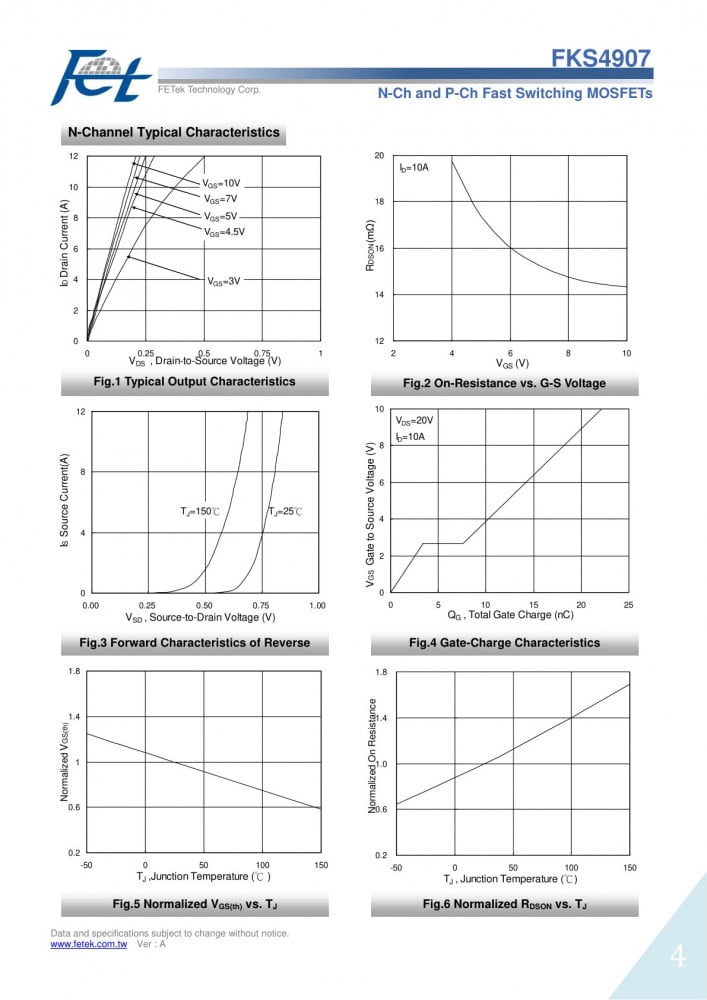 FKS4907 datasheet page 4