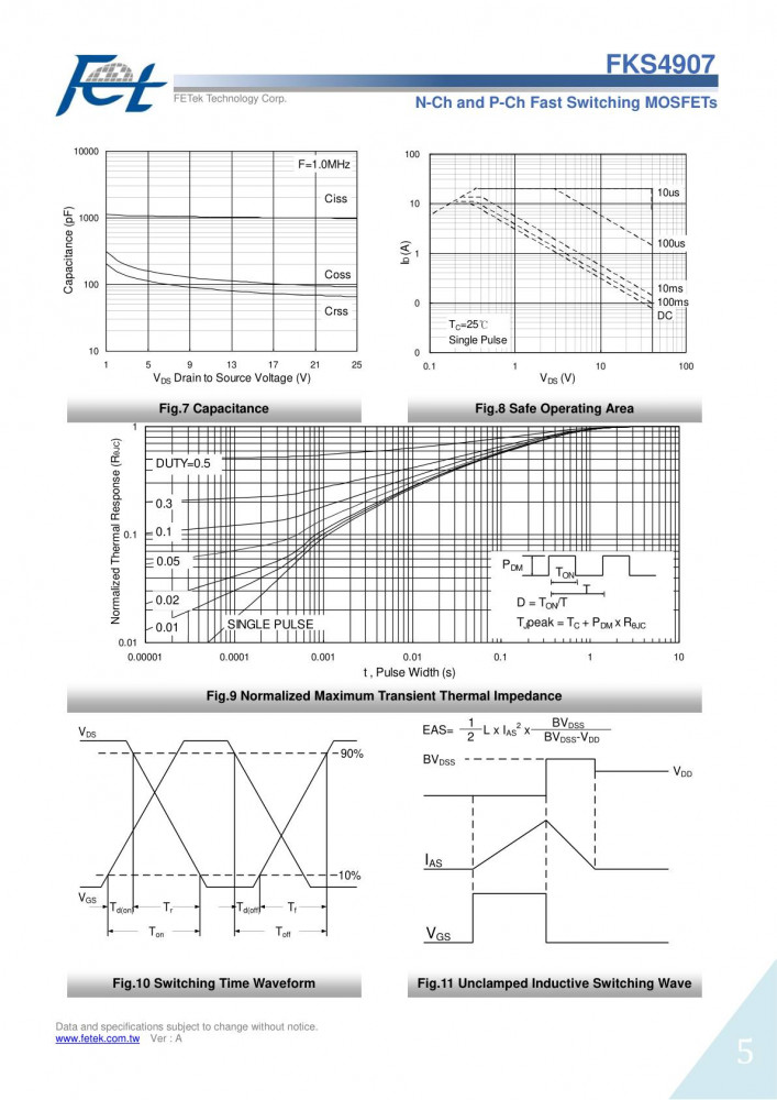 FKS4907 datasheet page 5