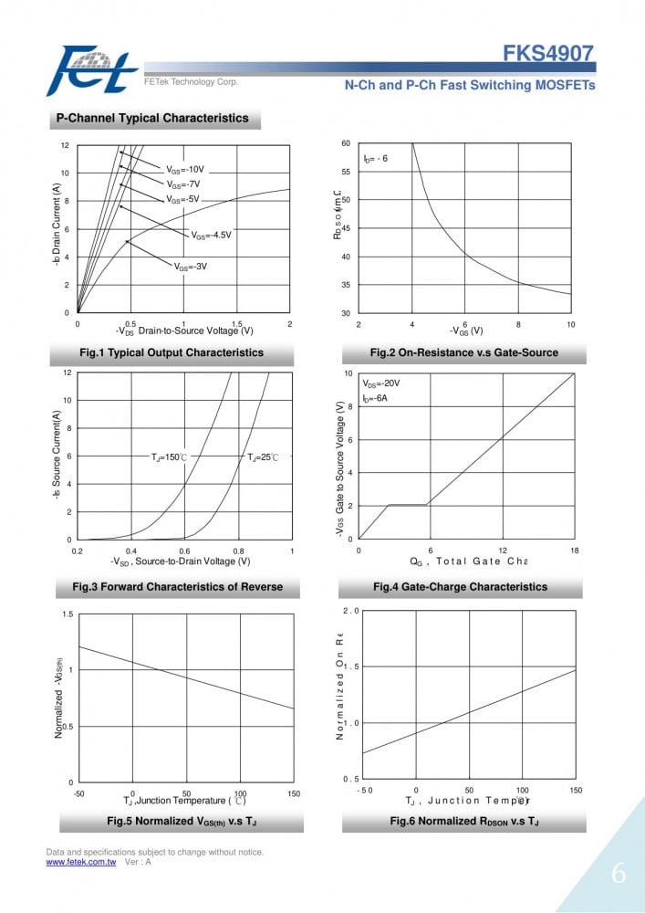 FKS4907 datasheet page 6