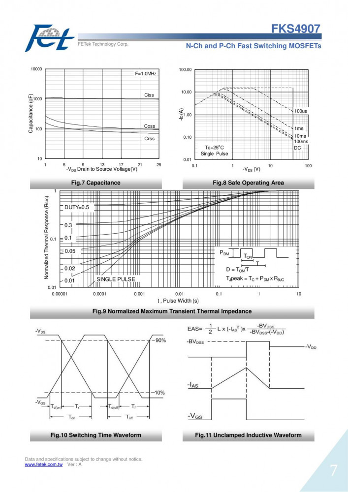 FKS4907 datasheet page 7