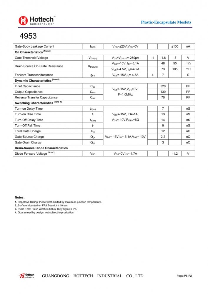 APM4953 datasheet page 2
