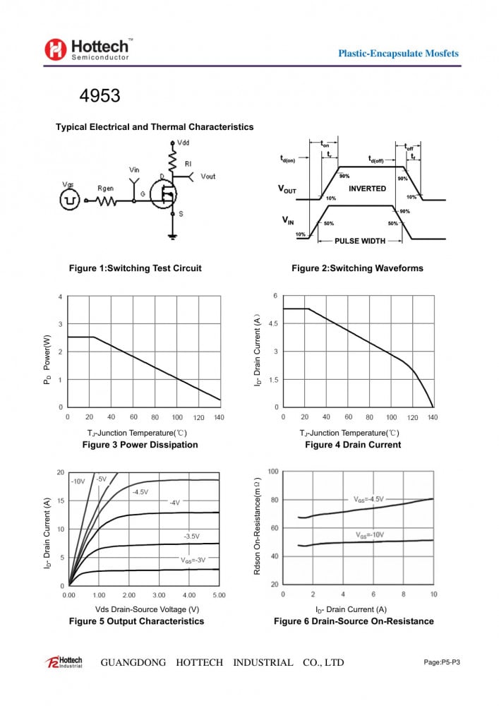 APM4953 datasheet page 3