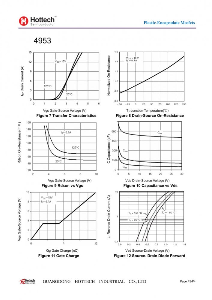 APM4953 datasheet page 4