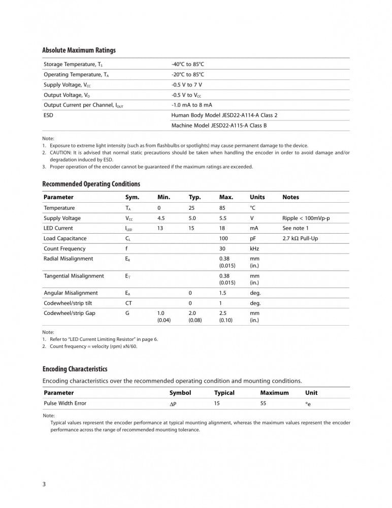 AEDR-8311-1K2 datasheet page 3