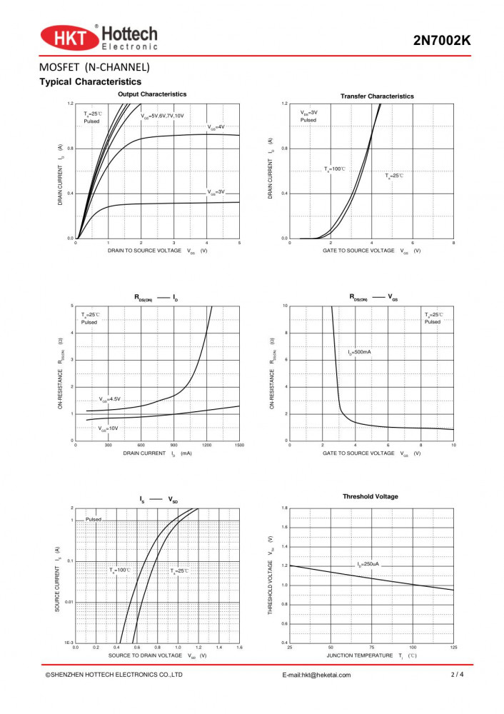 2N7002K datasheet page 2
