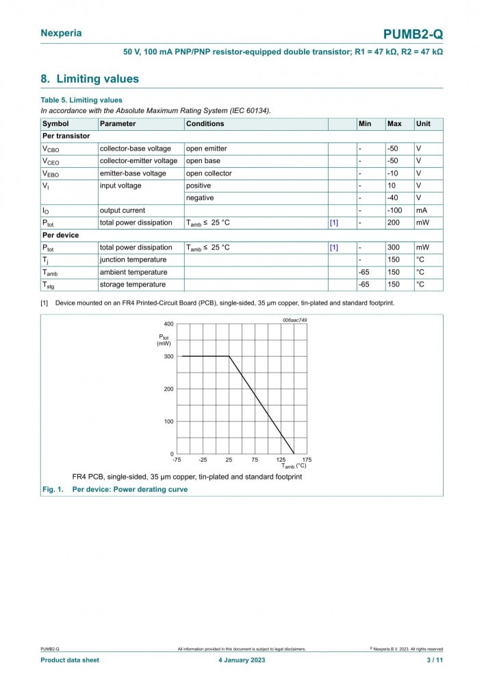 PUMB2-Q datasheet page 3