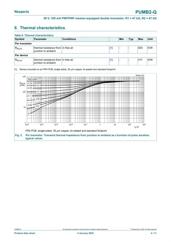 PUMB2-Q datasheet page 4