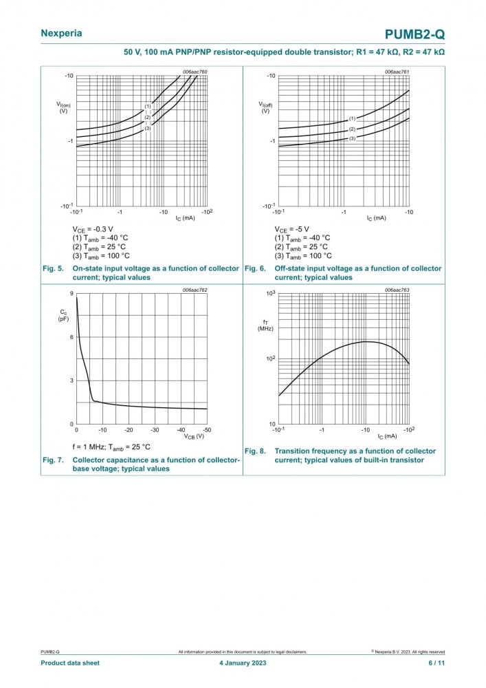 PUMB2-Q datasheet page 6