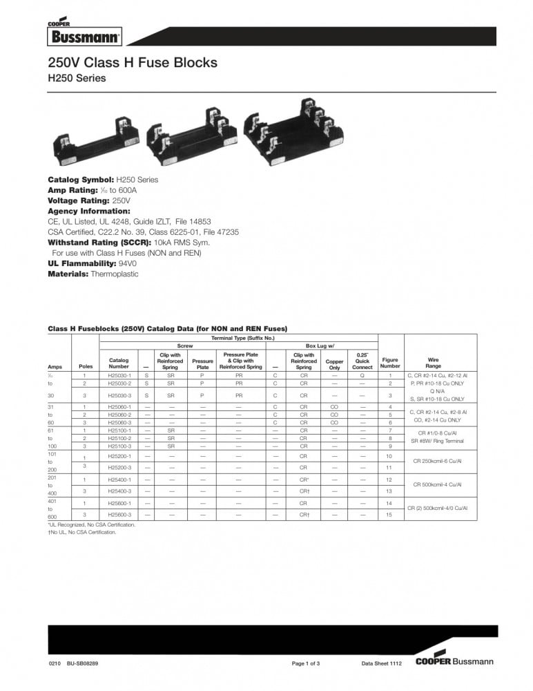 EATON H250 Series datasheet page 1